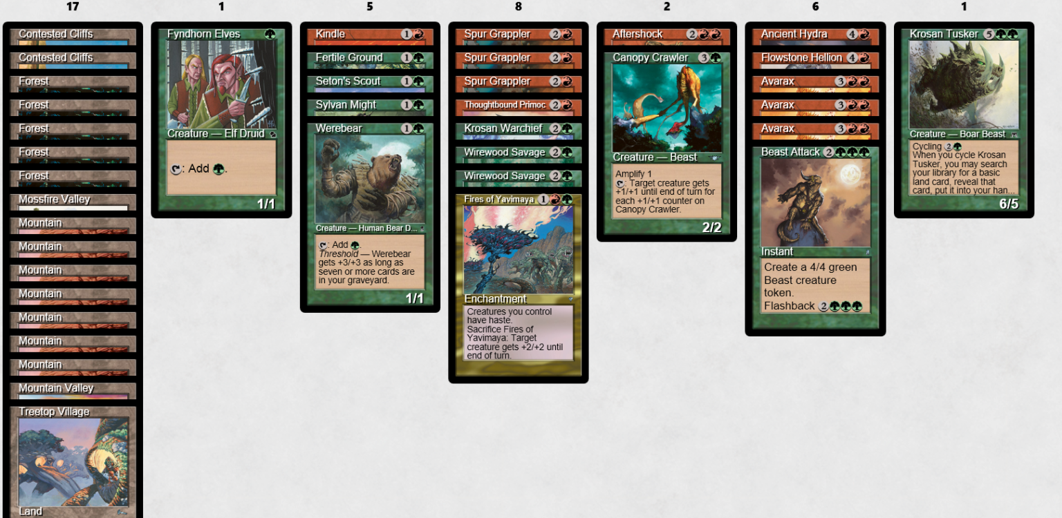 Introducing: Premodern Masters – Premodern Magic